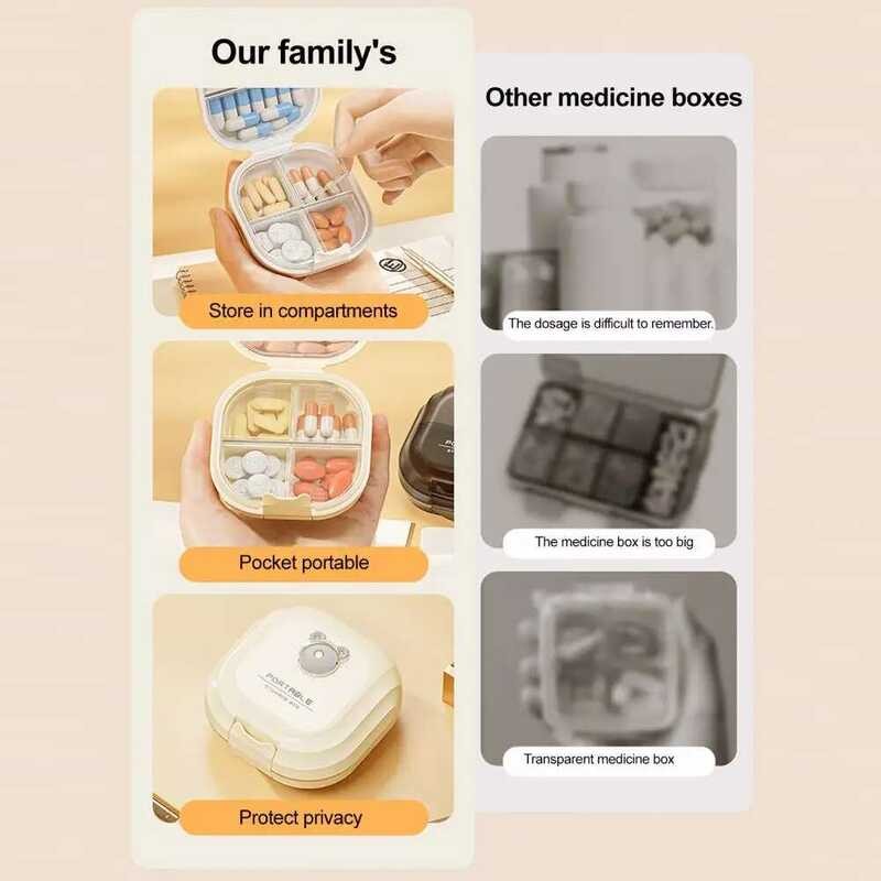 Ab Organizer Capacity Portable Double-Layer Pill Box With Multiple ...