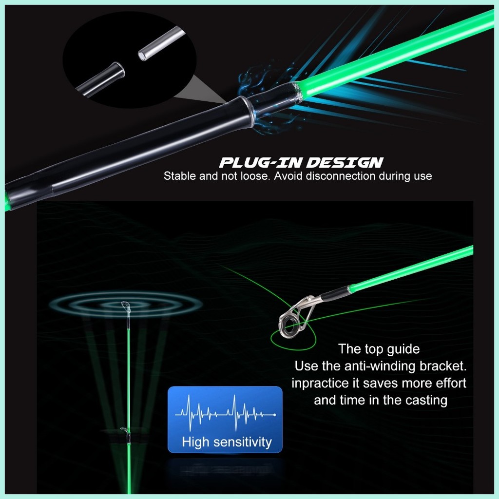 Sougayilang Spinning Fishing Rod&Reel&Line&Lure Full Set Original ...