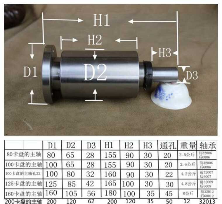 ி ☨ High-Strength Lathe Spindle Head Assembly with Flange Plate Without ...