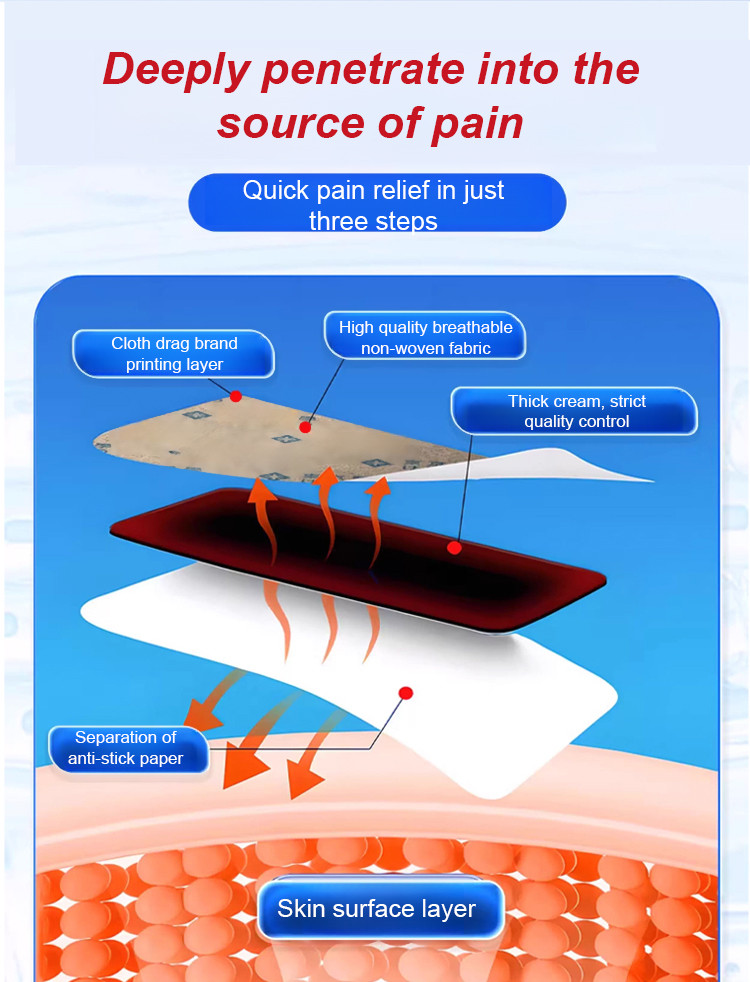 【60PCS】Powerful Far Infrared Pain Patch Pain Relief Patch/Chinese ...