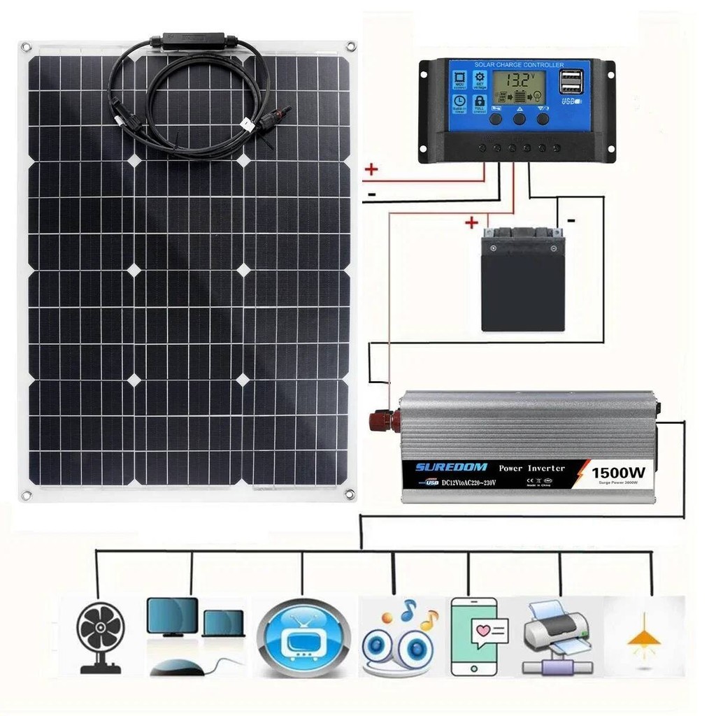 Power 220V System 400W Solar Panel Battery Charger 220V/1500W Inverter ...