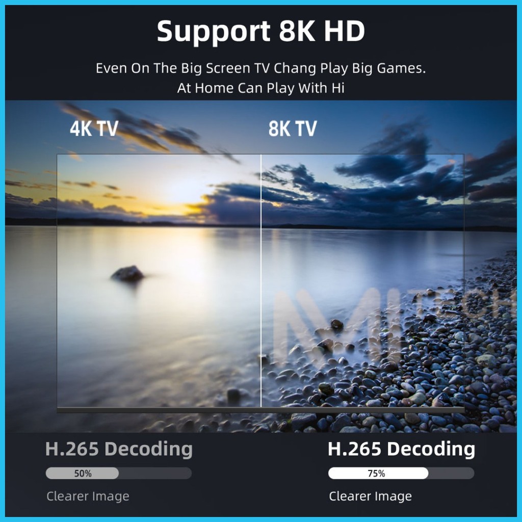 MXQ Pro Max 8K Android UHD TV Box 16g+256 2.4Ghz/5G Dual-band WiFi + I8 ...