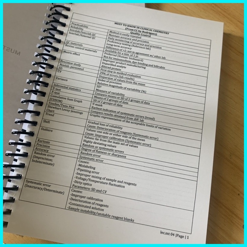 Complete Medtech-must-to-know | Shopee Philippines