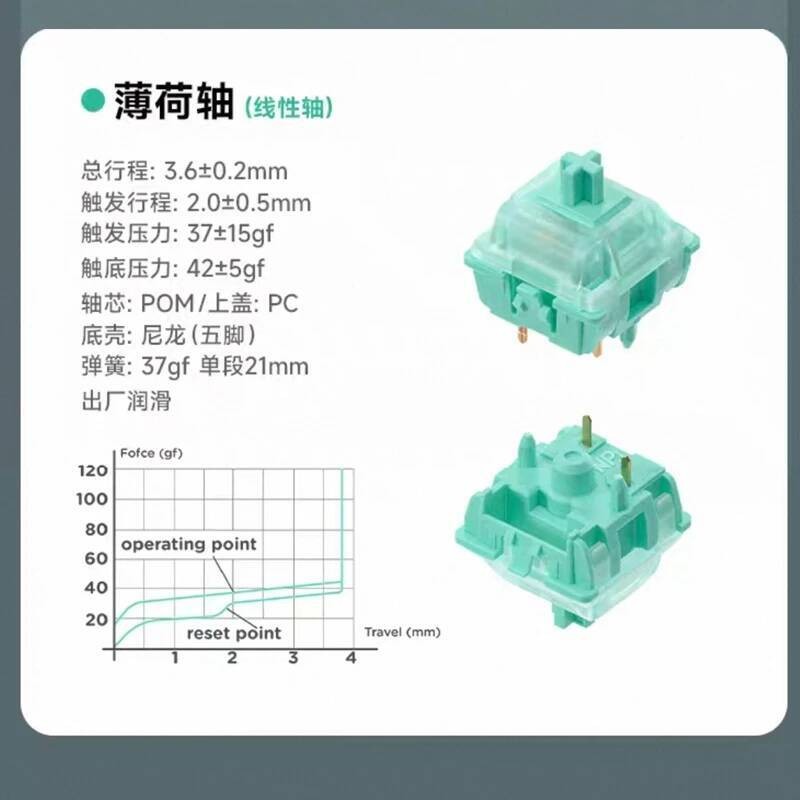 NuPhy Gateron Mint Switch Linear 37gf 5pins For Custom DIY Mechanical ...