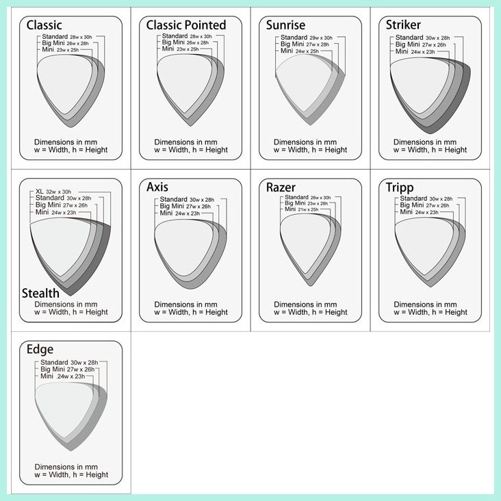 Guitar Gravity Picks Classic Big Mini Acrylic Polished Smooth Edge Pick ...