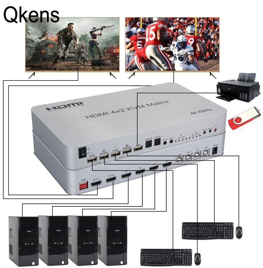 4K 60Hz 4x2 HDMI KVM Matrix Switch Splitter 4 In 2 Out 2 USB Keyboard ...