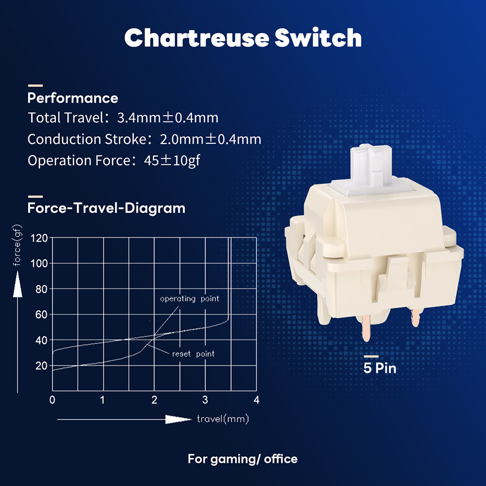 Royal Kludge Switch 35 Pcs Original Mechanical Keyboard Switches Red ...