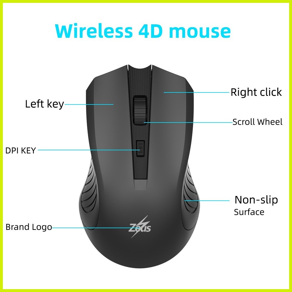 ♠ Zeus M220 Wireless Gaming Mouse / Office Mouse With Nano Receiver And ...