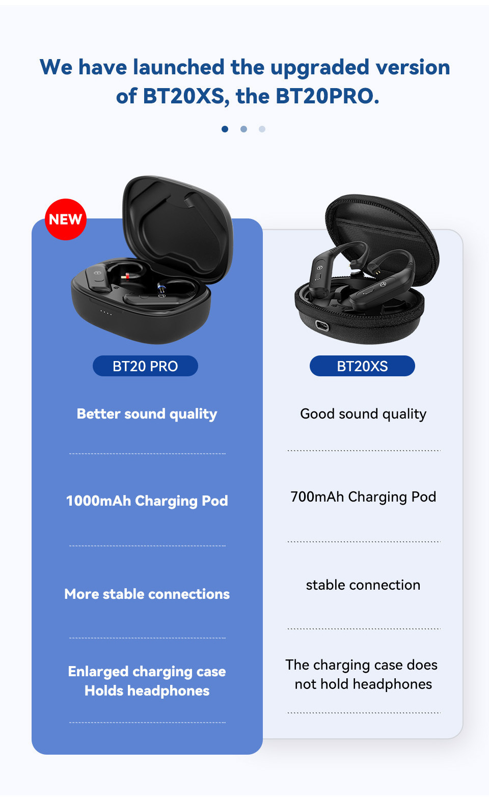 TRN BT20PRO Wireless Bluetooth 5.3 HIFI Earphones Module Upgrade Cable Replaceable For air pods ...
