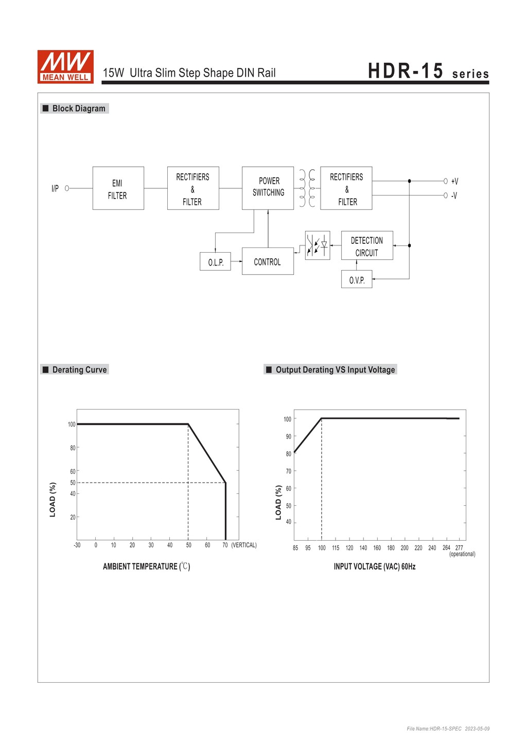 MEAN WELL HDR-15 HDR-15-24 24V 0.63A 15W ultra-thin stepped DIN rail ...