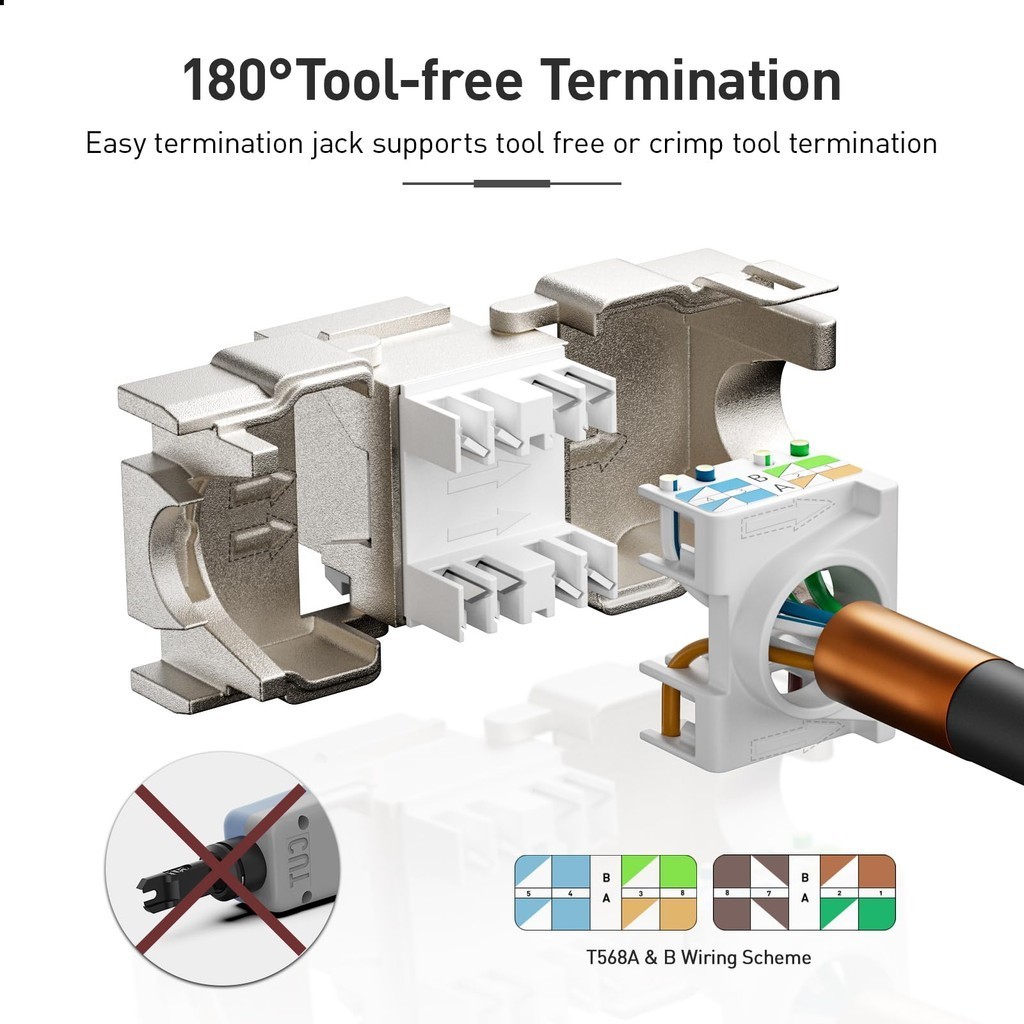 ZoeRax Keystone Module Jacks CAT6A Shielded Keystone Jack RJ45 Cat 6A Ethernet Module 10 Gbit ...