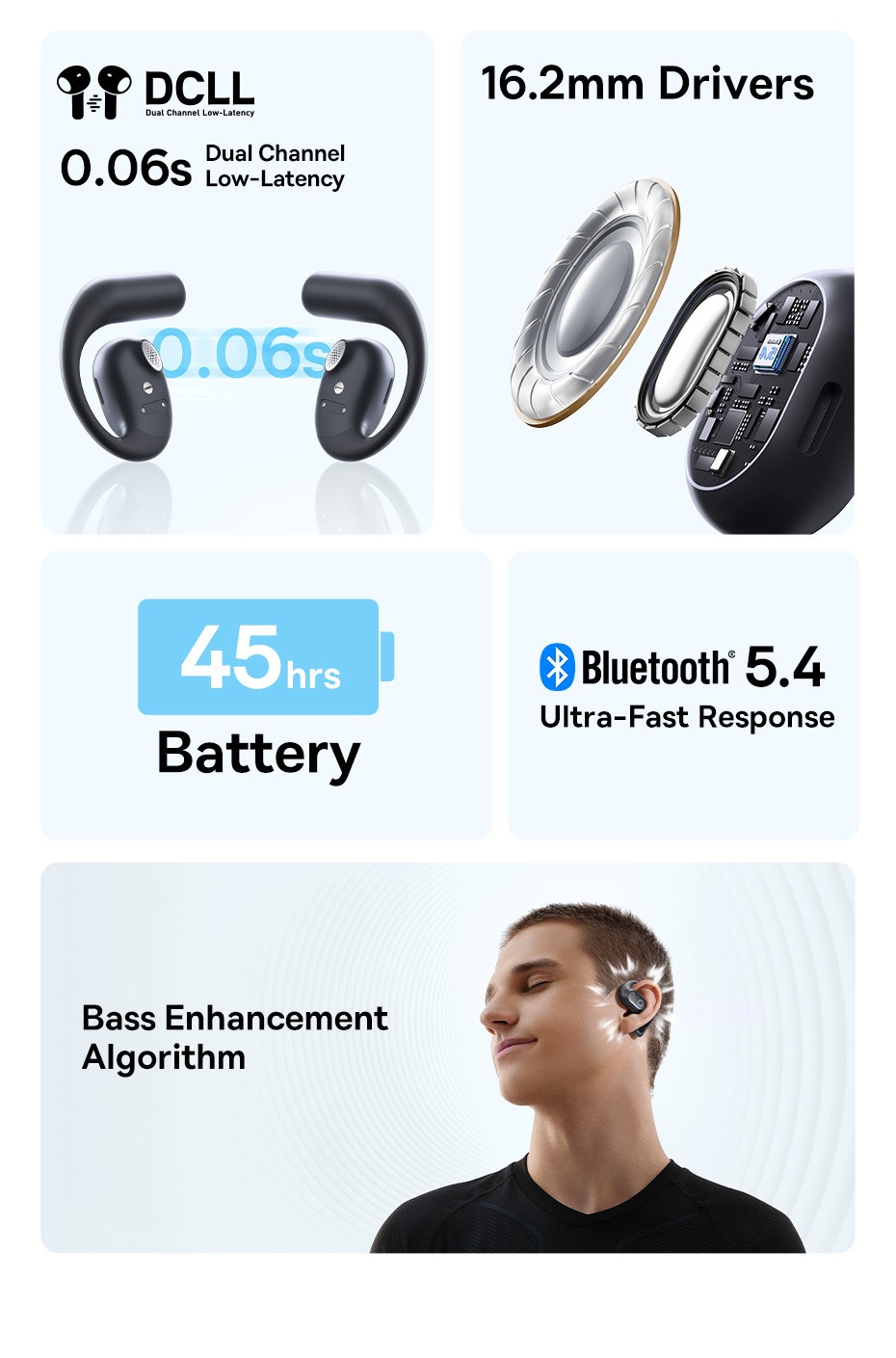 Baseus Eli 10i Fit Open-Ear TWS Earbuds Bluetooth 5.4 Wireless ...