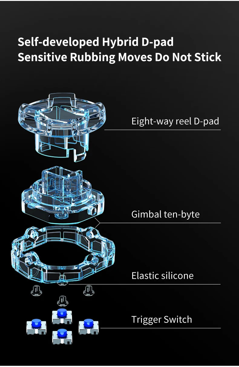 2024 New Flydigi VADER 4PRO/VADER 3 / VADER 3 PRO Bluetooth Wireless ...