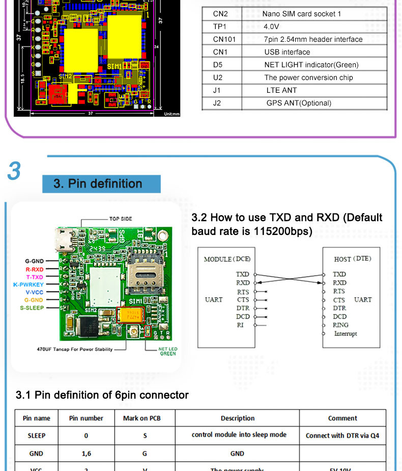 A7670E LTE Cat 1 Multi Band GSM GPRS LBS for Europe Southeast Asia West ...