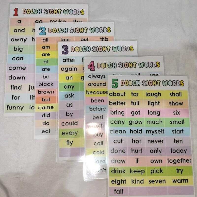 Dolch Sight Words - A4size Laminated Reading Materials 366 Ebc | Shopee ...