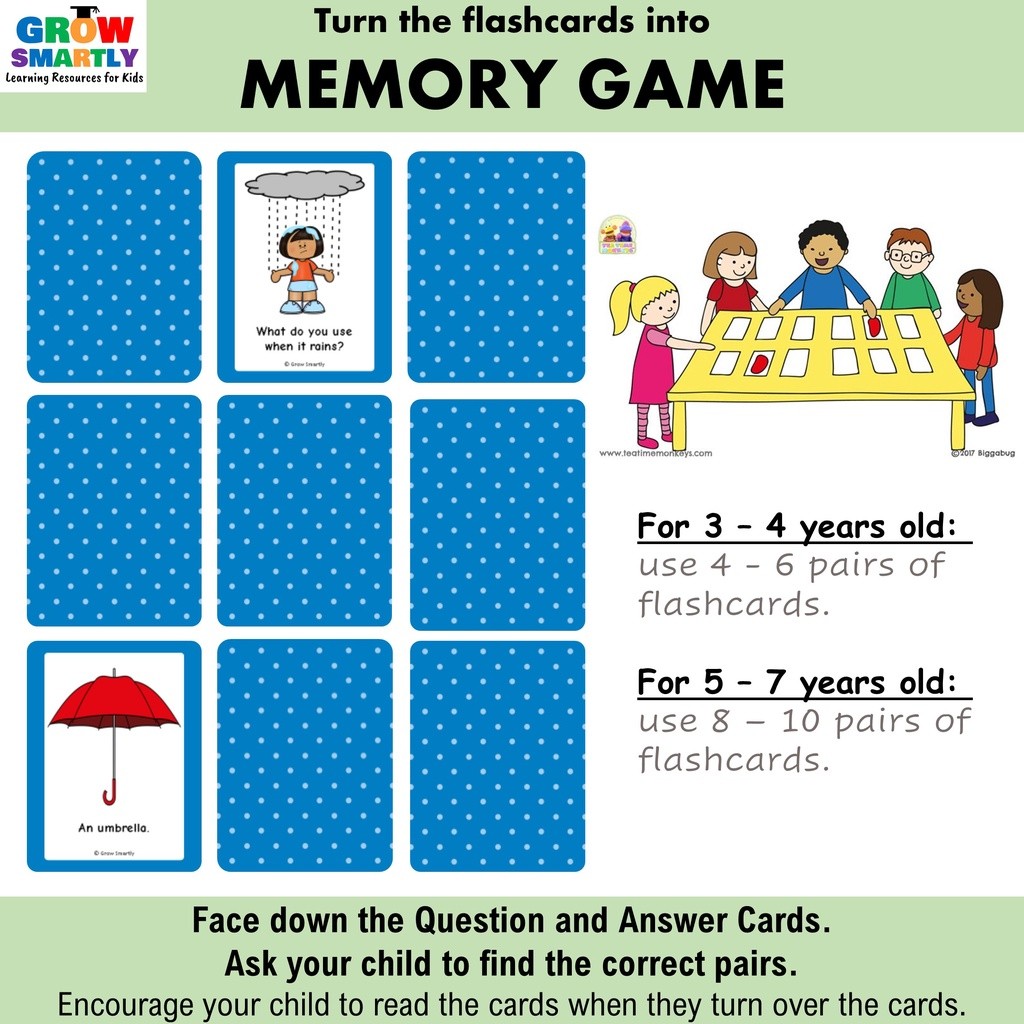 What WH Question English Flash Card For Kids Object Function Speech ...