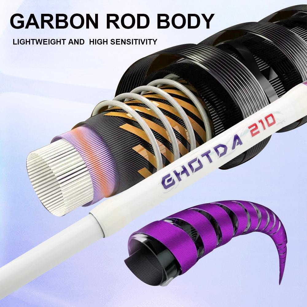 1.8/2.1m Telescopic Multi-section Lure Fishing Rod and Lightweight ...