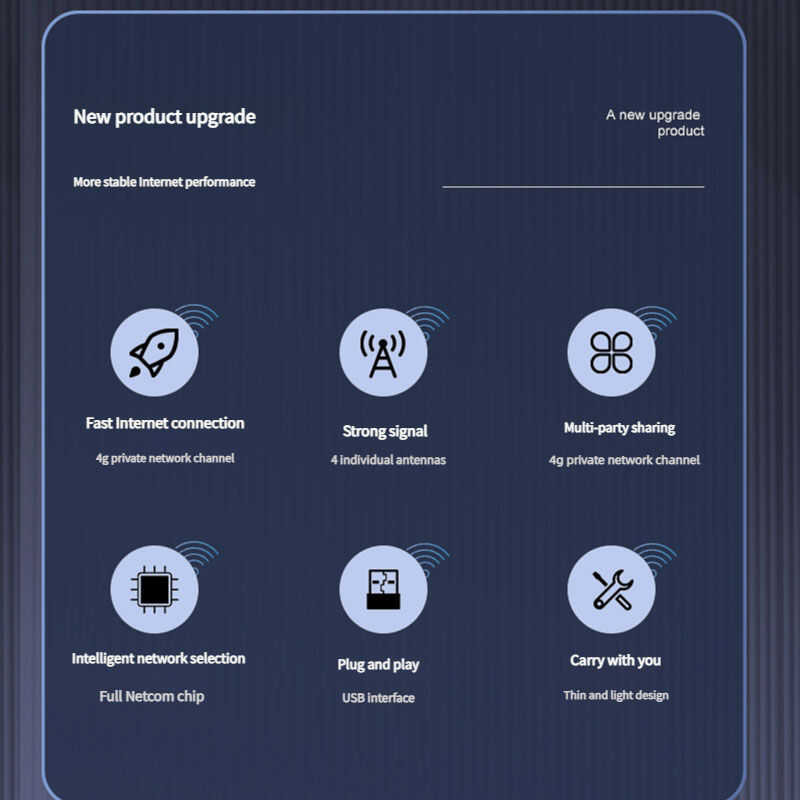 Portable Wifi Pocket For All Network 5G Pocket Wifi Router TP Link ...