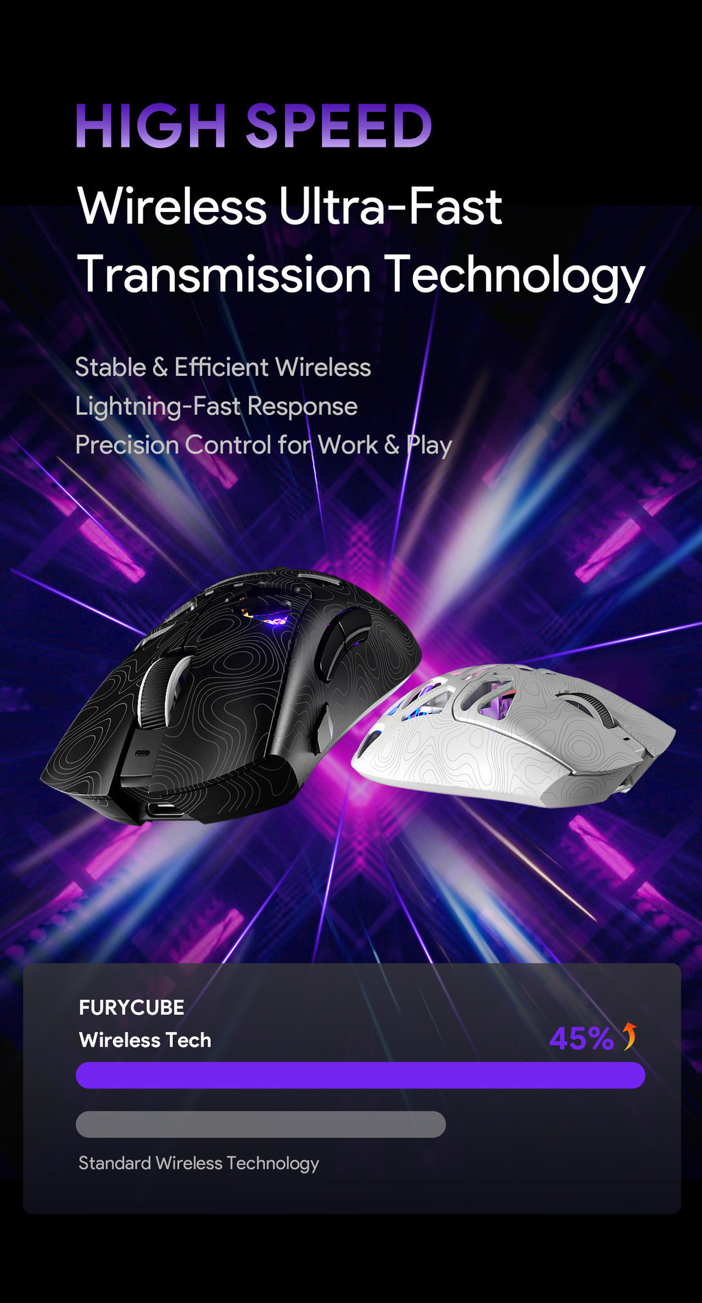 Furycube G11 Lightweight Mouse Wired/Bluetooth/2.4GHz 12000DPI 6-speed ...