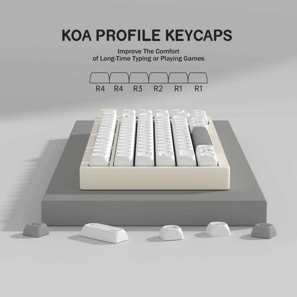 Retro KBDiy Style Korean Keycap ISO KOA Profile White PBT Keycaps For ...