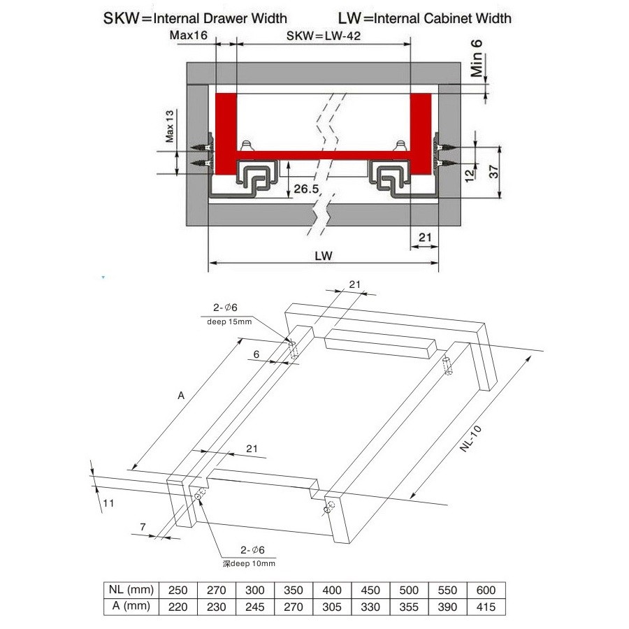 1Pair Rebound Press Push To Open Under Mount Furniture Kitchen Bath ...