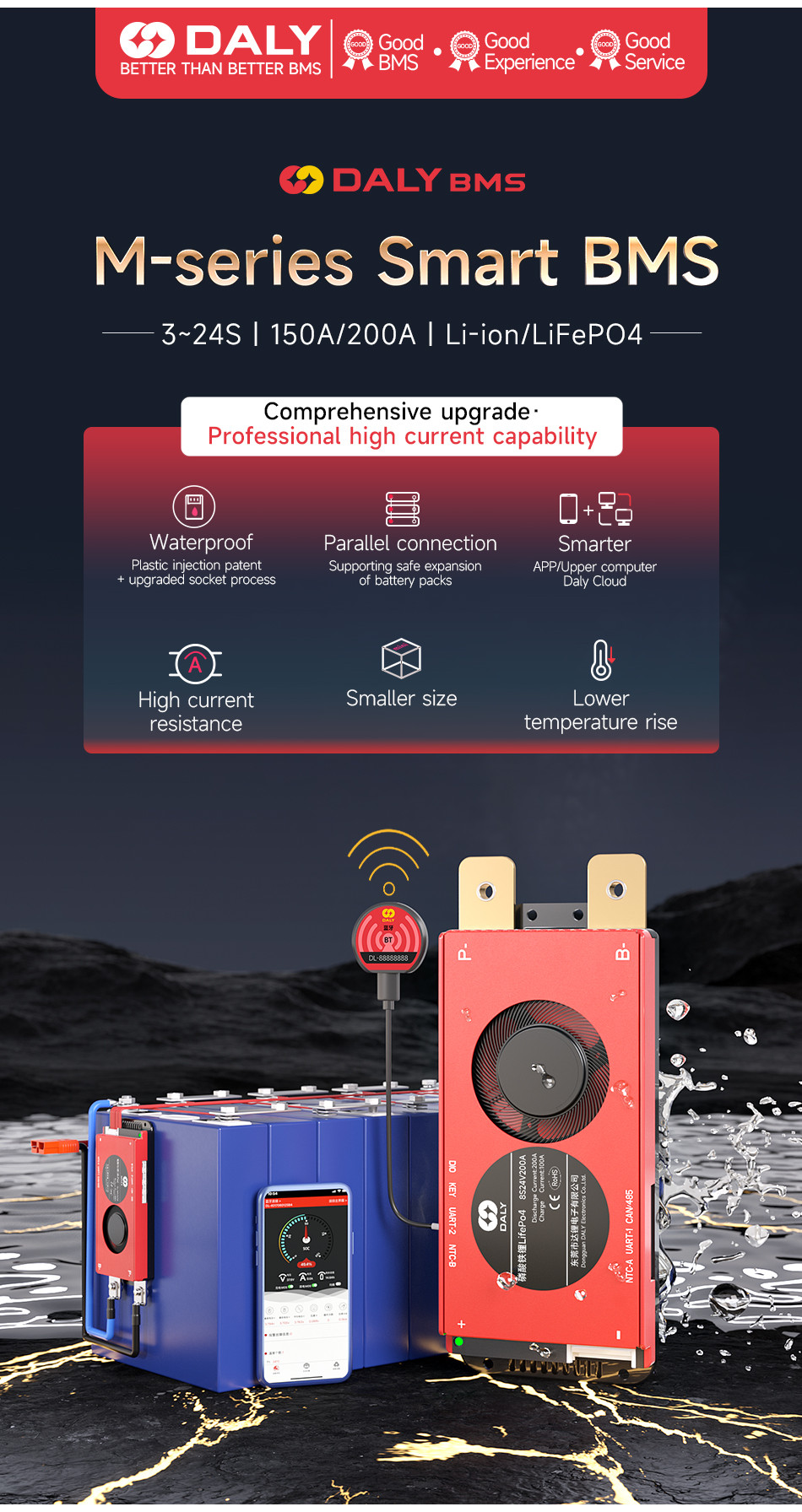 Daly Smart BMS Lifepo4/Li-ion Battery 4s 12v 8s 24V 16s 48V 20S 60V 24S ...