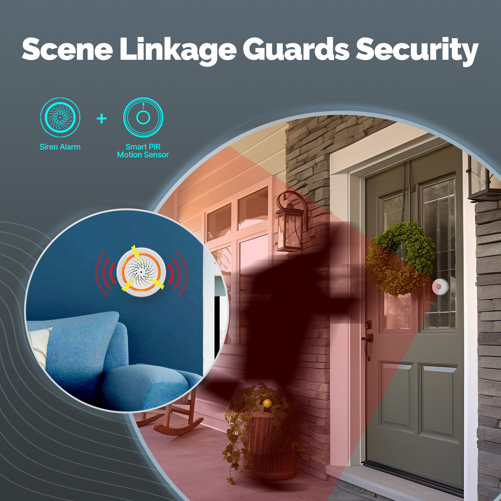 MOES Tuya Zigbee Smart PIR Sensor Human Body Infrared Motion Detector With Magnetic Base Home ...