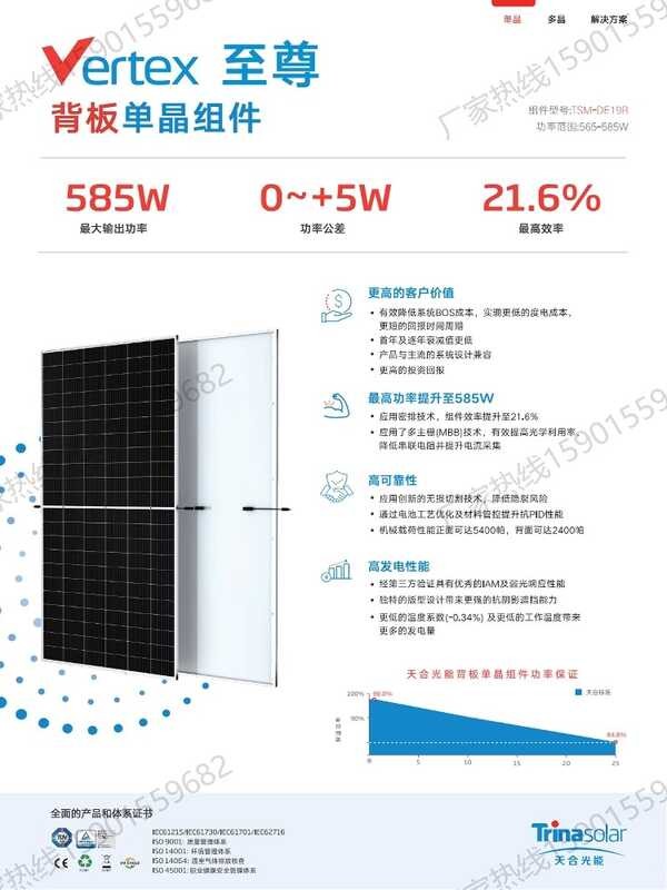 trina solar panel - Best Prices and Online Promos - May 2026 | Shopee ...
