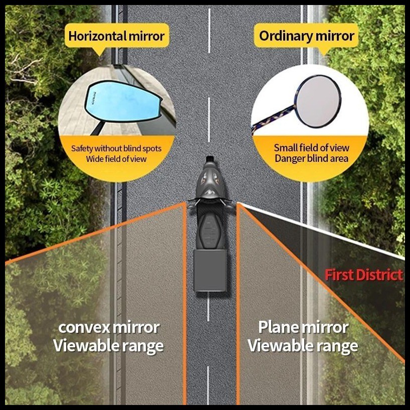 Motorcycle Side Mirror Street King Anti-glare Street King Adjustable ...