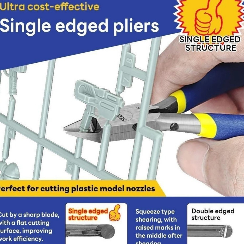 Stedi Single Edge Cutting Pliers for Gundam Model Nipper Military Assembly Tool Gunpla Cutter MS ...