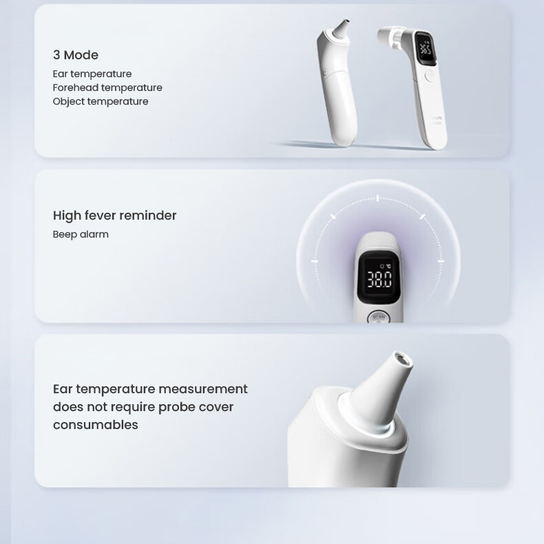 Philips Avent AET-R832 Infrared Thermometer Thermometer Household ...