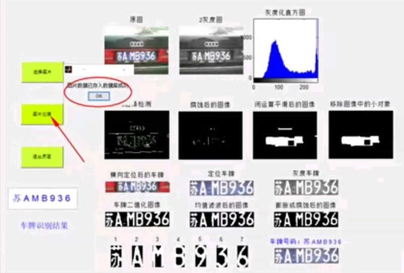 ☑♥ License Plate Recognition Based on MATLAB Including Code and Report Set Functions as Follows ...