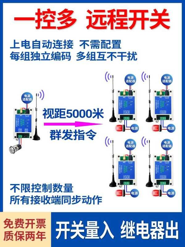 ♣ One-to-Many Remote Synchronized Module Long-Distance Relay Wireless ...