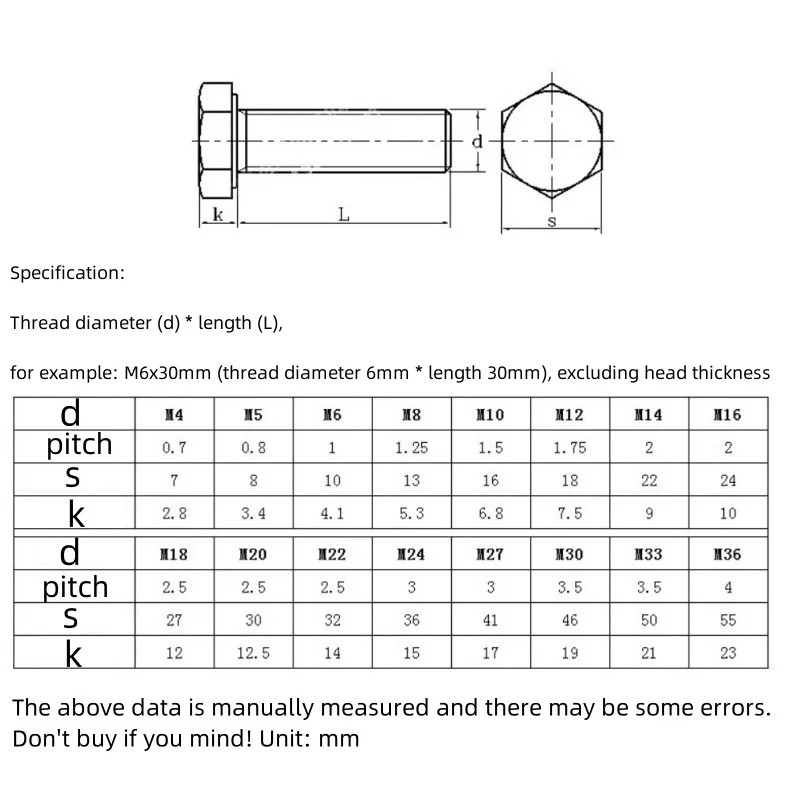 M6 M8 M10 M12 M16 304 Stainless Steel Head Hole External Hexagonal ...