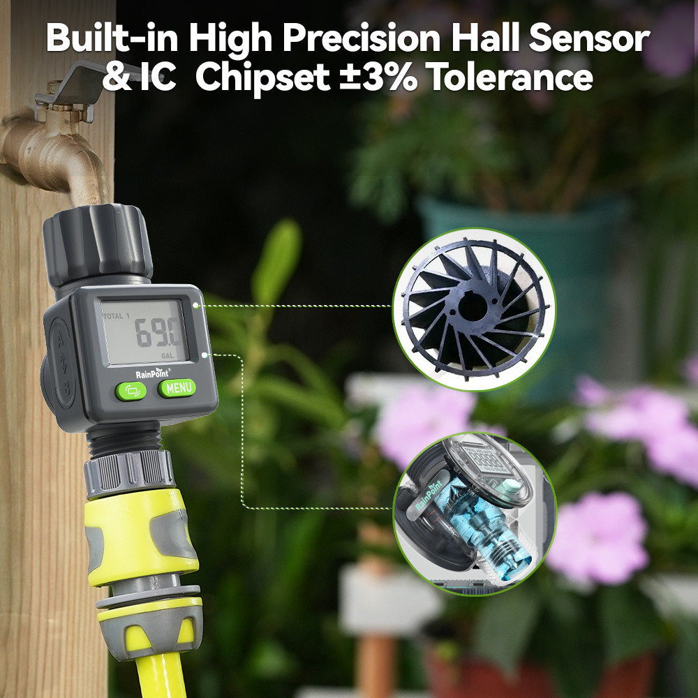 RainPoint 3/4" Garden Hose Water Flow Meter, Measures Flow Rate In ...