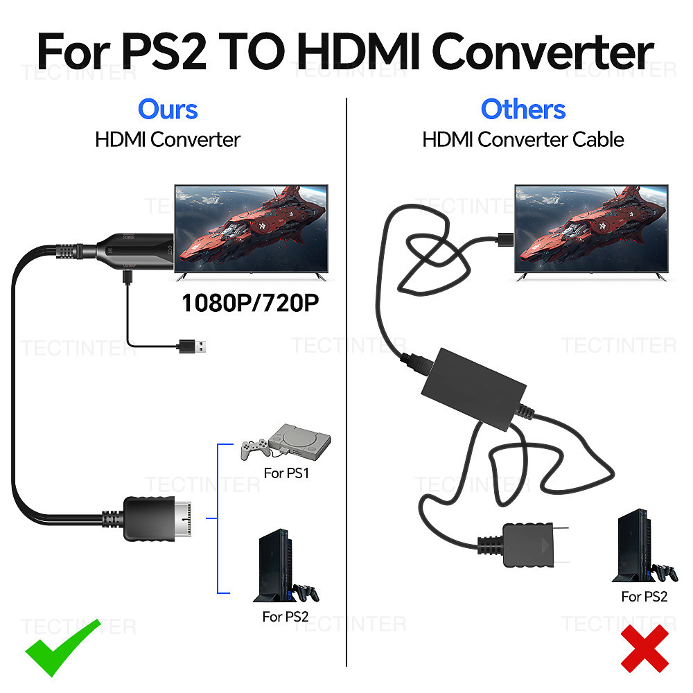 For PS2 to HDMI Converter Adapter For PS2 to HDMI Converter Supports ...