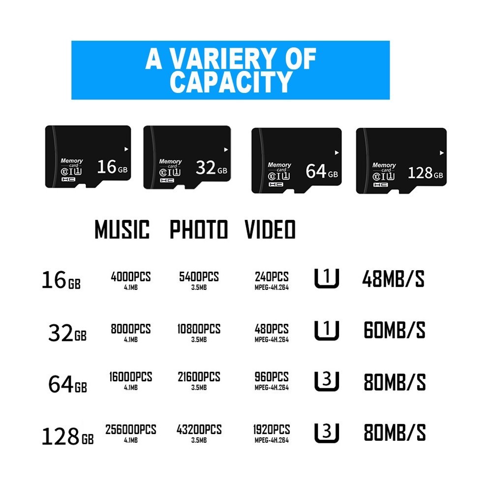 Universal SD Card Memory Card TF Micro SD Card 16GB 32GB 64GB | Shopee ...