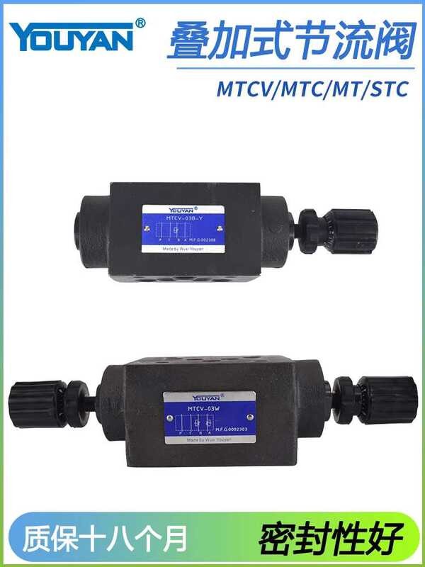 MTCV-02W Stacked DLA Dual Direction STC Throttle MTC-03 Hydraulic 06A ...