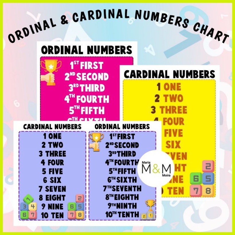 ♟ ∈ ORDINAL & CARDINAL NUMBERS CHART | A4 Size | Laminated Educational ...