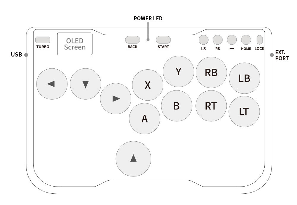 Haute42 Cosmox Mini Arcade Joystick Hitbox Controller Keyboard ...