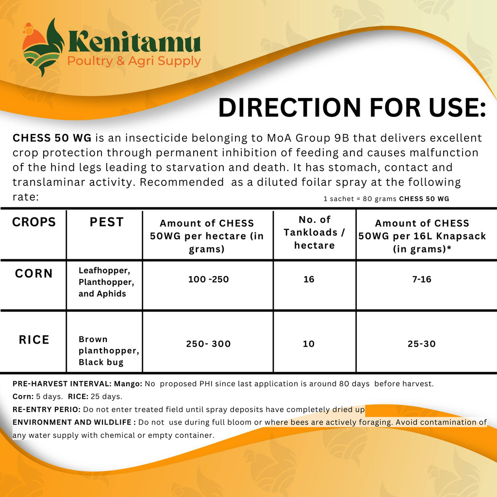 Chess 50WG Insecticide 480g – Powerful Systemic Pest Control for ...