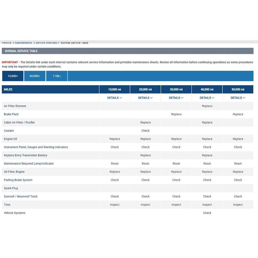 Alldata 2026 Online Car All Data Repair Diagram HaynesPro Software ...
