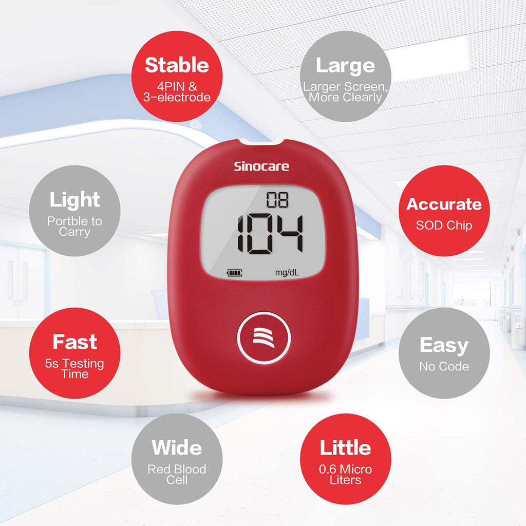 Safe AQ Glucose Meter With Test Strips And Lancets Diabetes Blood Sugar ...