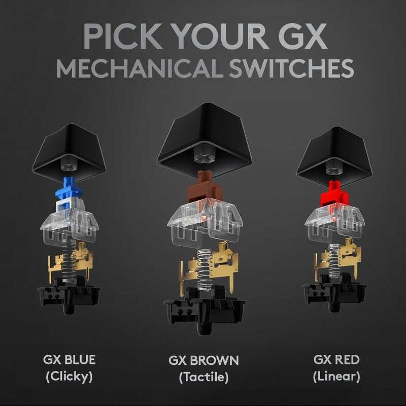 G512 Logitech Carbon Lightsync RGB GX Switch Wired Nical Gaming ...
