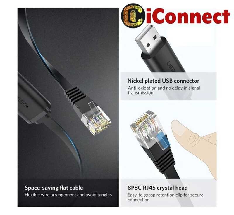 USB TO Rj45 ETHERNET CONSOLE CABLE FTDI CHIP CISCO COMPATIBLE 1.8M ...