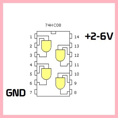 ۩ 74HC08 7408 Quad 2-Input AND logic gate IC Original SN74HC08 AND IC Authentic 14 pins DIP ...