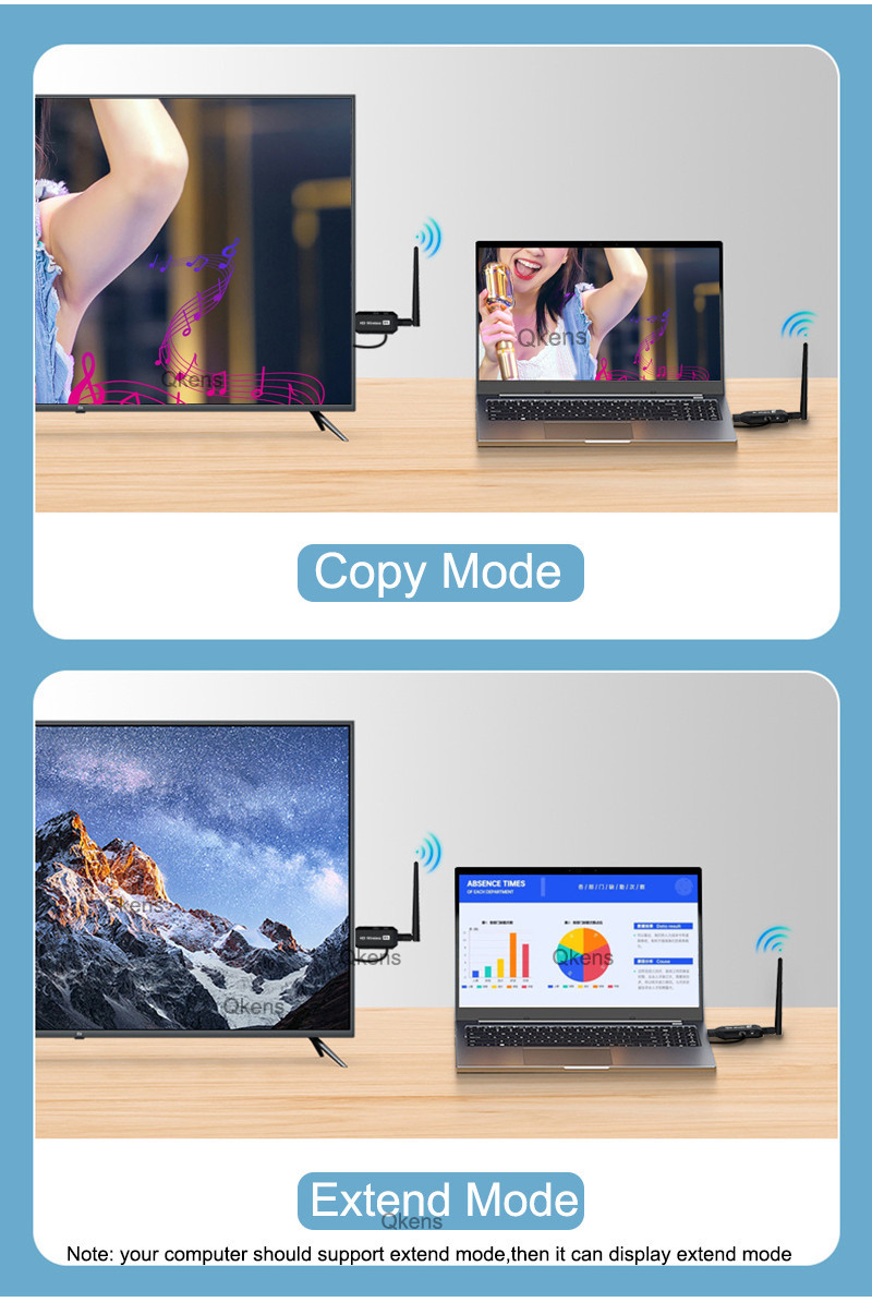 Wireless 50m 1080P HDMI Video Transmitter Receiver Screen Mirroring ...