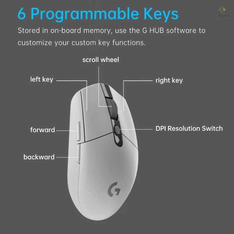 LIGHTSPEED Gaming G304 Mouse Game KDA Co Branded Esports Wireless 2.4G Chicken Eating FPS Zero ...