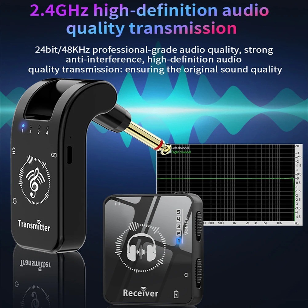 Wireless in-Ear Monitor System 2.4G Wireless IEM System Stage Monitor ...