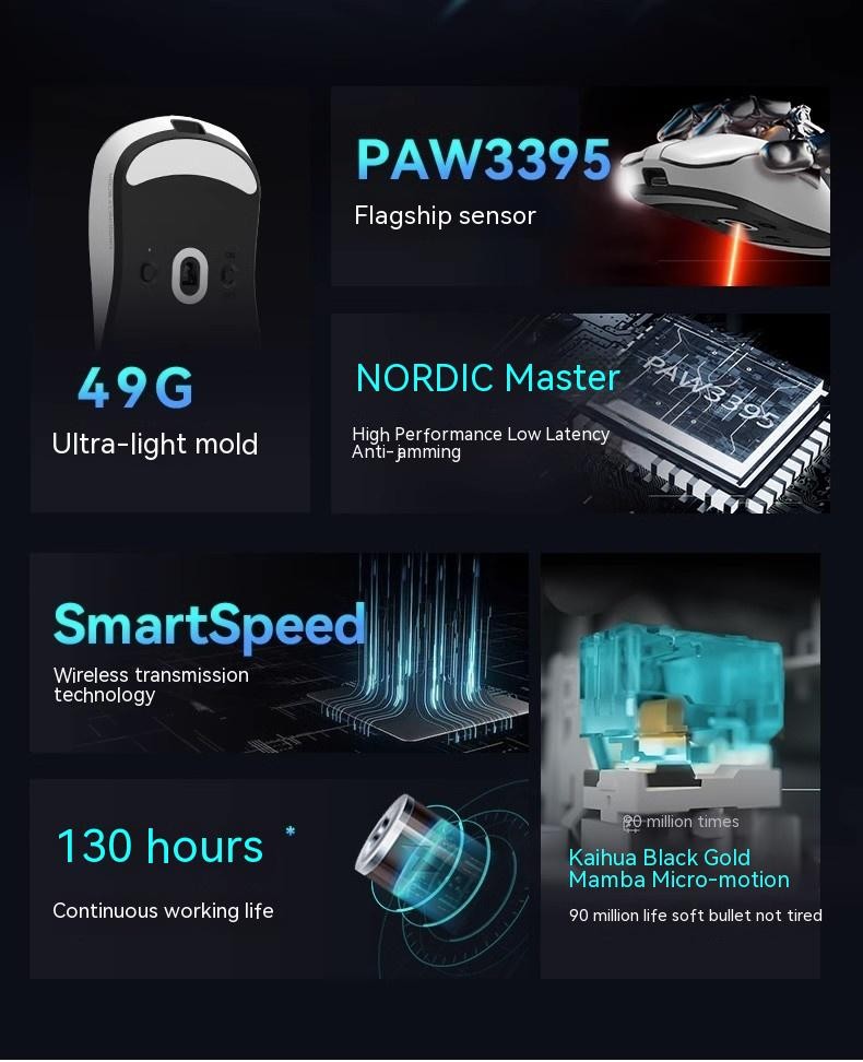 VGN Dragonfly F1 MOBA Pro Max Wireless Dual Mode Mouse with 4k Receiver ...